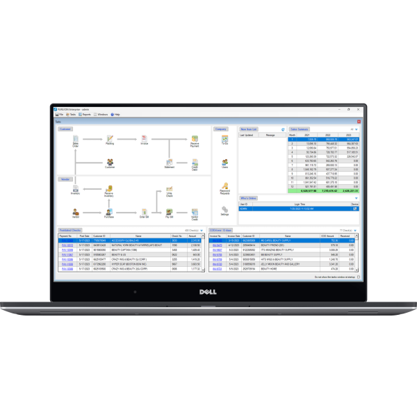 Wholesale & Distribution - PUREJOIN Inc.